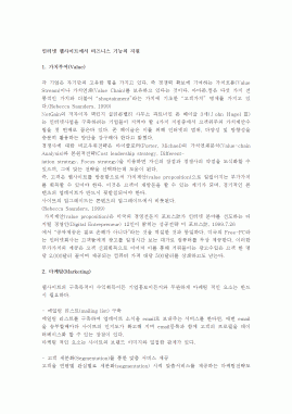 인터넷 웹사이트에서 비즈니스 기능의 지원-1페이지