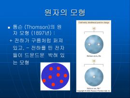 원자[atom 原子]와 원자핵[atomic nucleus 原子核]-1페이지