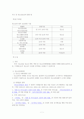 제 6 장 청소년보호에 관한 법-1페이지