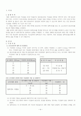 [재료실험] 압축강도시험-1페이지