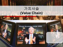 가치사슬 value chain-1페이지