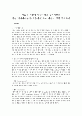 학습자 자신의 발달과정을 구체적으로 작성(태아에서부터~죽음까지)하고 자신의 성격 탐색하기-1페이지