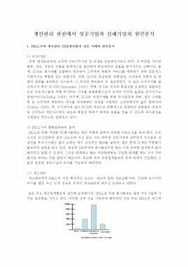 생산관리 관점에서 성공기업과 실패기업의 원인분석-1페이지