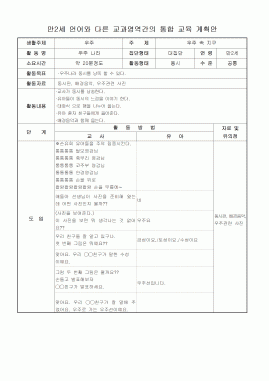 55개월된 아동이 있습니다.이아동들에게개별또는집단 언어지도를 하려고 합니다.말하기.듣기.읽기.쓰기,영역별로각각20분씩 진행할수있는 구체적인 프로그램을 제시하시요-1페이지