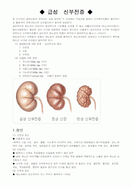 급성  신부전증-1페이지