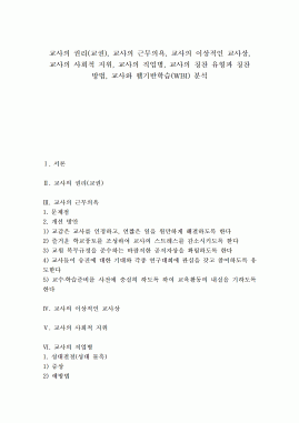 [교사][교권][이상적인 교사상][직업병]교사의 권리(교권), 교사의 근무의욕, 교사의 이상적인 교사상, 교사의 사회적 지위, 교사의 직업병, 교사의 칭찬 유형과 칭찬 방법, 교사와 웹기반학습(WBI) 분석-1페이지