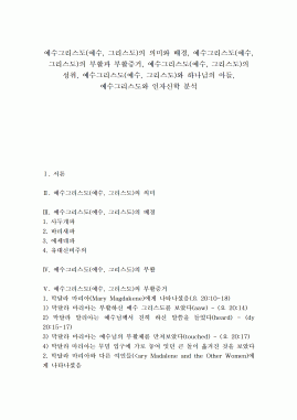 예수그리스도(예수, 그리스도)의 의미와 배경, 예수그리스도(예수, 그리스도) 부활과 부활증거, 예수그리스도(예수, 그리스도)의 성취, 예수그리스도(예수, 그리스도)와 하나님의 아들, 예수그리스도와 인자신학-1페이지