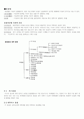 용접에 대해 자세히 설명-1페이지