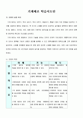 기계체조_학습지도안-1페이지