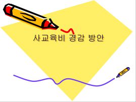 사교육비 경감 방안 발표자료-1페이지