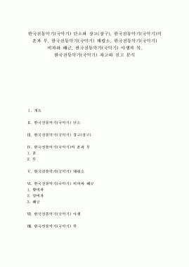 한국전통악기(국악기) 단소와 장고(장구), 한국전통악기(국악기)의 훈과 부, 한국전통악기(국악기) 태평소, 한국전통악기(국악기) 비파와 해금, 한국전통악기(국악기) 아쟁과 북, 한국전통악기 좌고와 진고 분석-1페이지