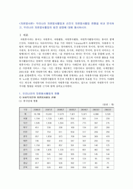 외국의 자원 봉사와 우리나라의 자원봉사를 비교 설명하고 앞으로 국내의 자원 봉사가 나아가야 할 방향을 타당한 근거와 함께 제시하시오.|-1페이지