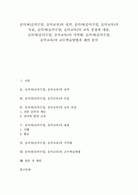 음악과(음악수업, 음악교육)의 성격, 음악과(음악수업, 음악교육)의 목표, 음악과(음악수업, 음악교육) 교육 중점과 내용, 음악과(음악수업, 음악교육) 지역화, 음악과(음악수업, 음악교육) 교수학습방법과 제언-1페이지