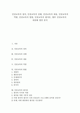 [인권교육][인권교육의 내용][인권교육의 방법][인권교육의 평가론]인권교육의 정의, 인권교육의 실태, 인권교육의 내용, 인권교육의 역할, 인권교육의 방법, 인권교육의 평가론, 향후 인권교육의 내실화 방안 분석-1페이지