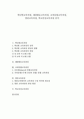 [교육과정][학년별교육과정][재량활동교육과정][교과통합교육과정][열린교육과정][학교중심교육과정]학년별교육과정, 재량활동교육과정, 교과통합교육과정, 열린교육과정, 학교중심교육과정 분석-1페이지