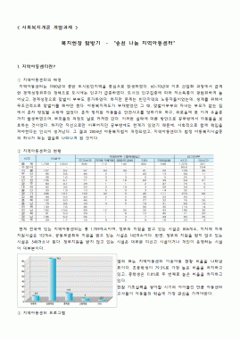 사회복지개론_레포트-1페이지