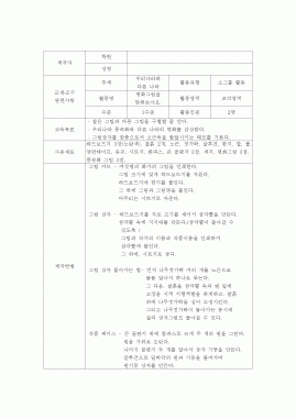 아동미술명화교구계획안(사진포함)-1페이지