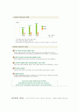 다문화의 정의와 문제점 그리고 정책 및 현황-1페이지