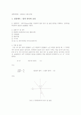 10-빛의 반사와 굴절-1페이지