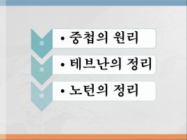 중첩의 원리 테브난의 정리 노턴의 정리-1페이지