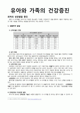 아동-유아기 성장발달-1페이지