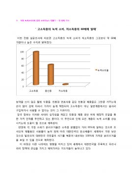 대중소비사회와 소비자교육-1페이지