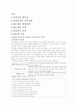 성상담에 대해서(필요성, 준비사항, 발생요인, 유형과 종류 및 사정방법에 대해서)-1페이지