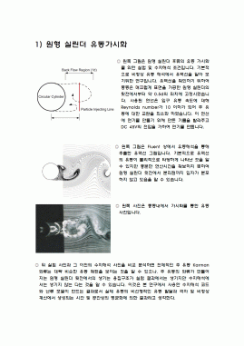 열유체 (실생활)-1페이지