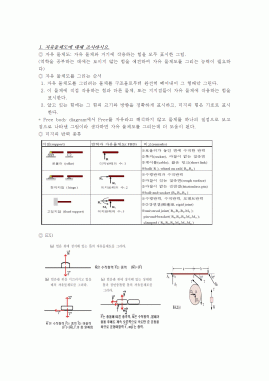 자유 물체도(Hook의법칙)-1페이지