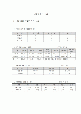 [경제학]금리와 환율-1페이지