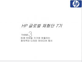 HP 마케팅 공모전 본선진출작(미래모바일 기기와 어울리는 창의적인 디자인 아이디어제시)-1페이지