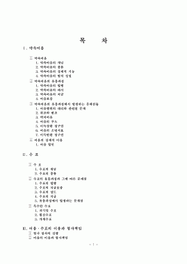 어음수표법-1페이지