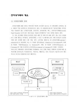 [인문과학] 전자상거래 개요에 대하여 정리한 보고서 자료-1페이지