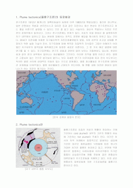 plume tectonics-1페이지