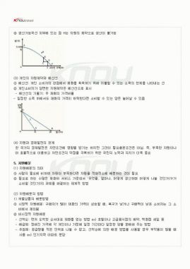 2011년 1학기 기초미시경제론 기말시험 핵심체크-1페이지