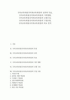 국어교육과정(국어과교육과정)의 성격과 목표, 국어교육과정(국어과교육과정)의 기본방향, 국어교육과정(국어과교육과정)의 교재구성, 국어교육과정(국어과교육과정) 수업모형, 국어교육과정(국어과교육과정) 비교-1페이지