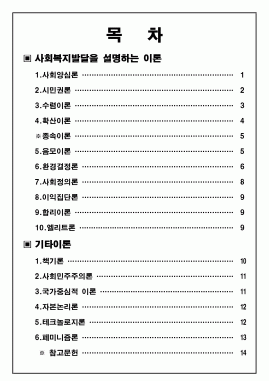 사회복지이론, 사회복지발달이론,사회양심론,시민권론, 수렴이론, 확산이론, 종속이론, 음모이론, 사회정의론, 이익집단론, 합리이론, 엘리트론, 책기론, 사회민주주의론 , 국가중심적 이론, 자본논리론, 페미니즘론-1페이지