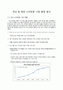 국내 및 해외 스마트폰 시장 환경 분석-1페이지