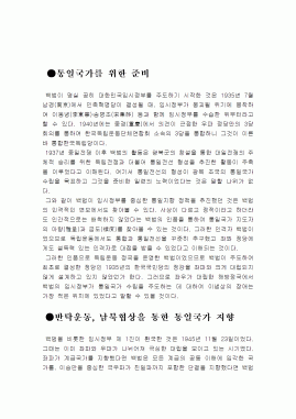 백범김구의통일국가수립운동111-1페이지