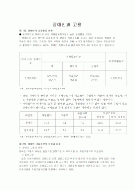 장애인_고용촉진_및_직업재활법-1페이지