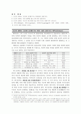 에릭슨(Erikson), 레빈슨(Levinson), 로에빙거(Loevinger)의 발달이론 비교 설명 -1페이지