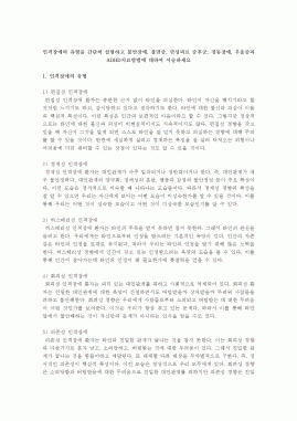 인격장애의 유형을 간단히 설명하고 불안장애, 불면증, 만성피로 증후군, 정동장애, 우울증과 ADHD치료방법에 대하여 서술-1페이지