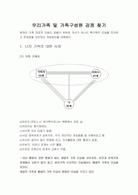 우리가족 및 가족구성원 강점 찾기-1페이지