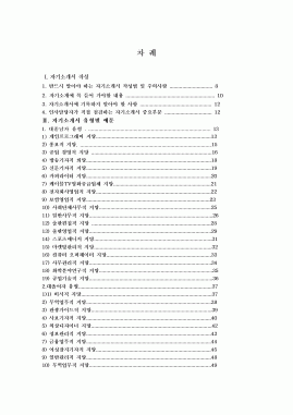 자기소개서 유형별&최종합격자 기업별 분야별 예문 총220가지(찾기쉽게세부폐이지작성)+완벽작성법+자기소개서양식-1페이지