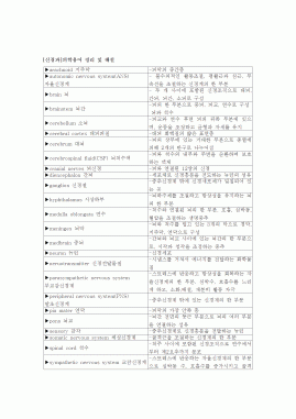 [신경과]의학용어 정리 및 해설-1페이지