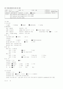 SDH-subdural hemorrhage(외상성 경막하 출혈) TA환자-1페이지