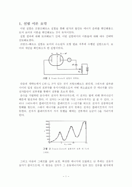 [자연과학] 프랑크헤르츠-1페이지