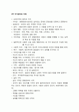 자기관리와 신용 강의 정리-1페이지