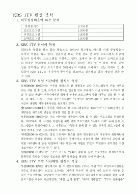 각 방송사 (KBS,MBC,SBS) 편성표 분석 (시간대별 편성의 특징)-1페이지