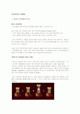 디아지오(diageo)의 마케팅-1페이지